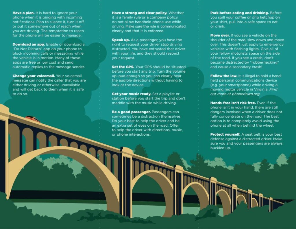 Toolkits - DRIVE SMART Virginia