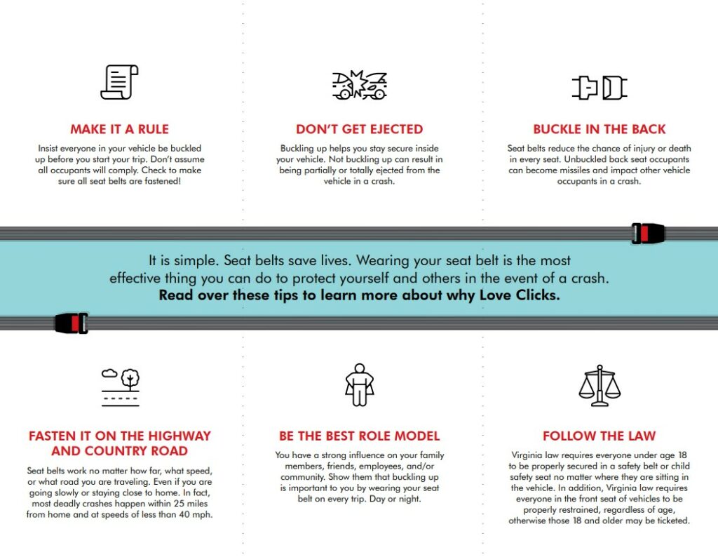 Toolkits - DRIVE SMART Virginia