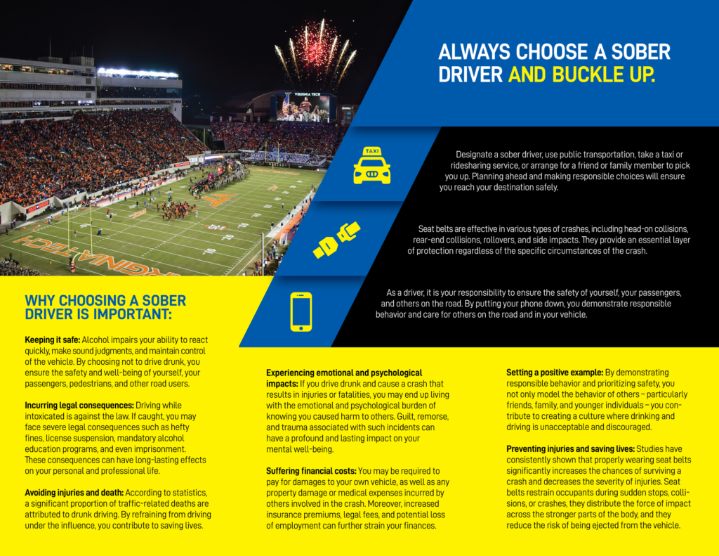 Store - DRIVE SMART Virginia